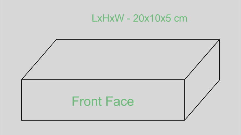 How to Use Canva to Design Custom Packaging?