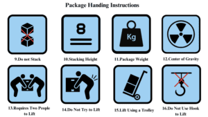 32 Packaging Symbols Explained: An A to Z Guide - Packoi