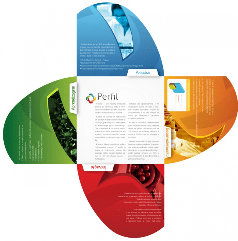 15 Creative Brochure Design Ideas to Boost Sales