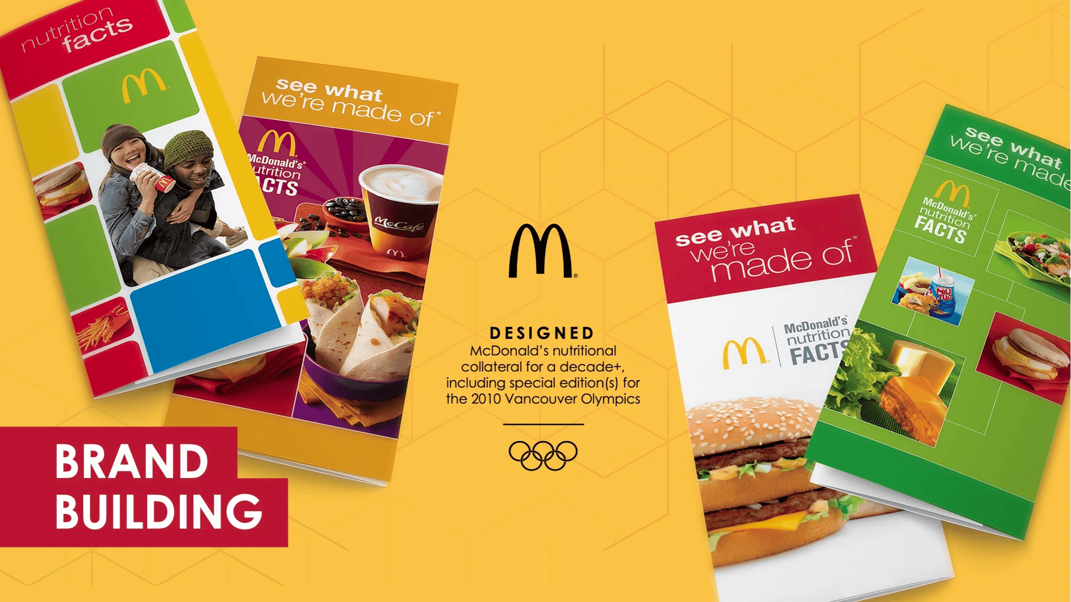 15 Creative Brochure Design Ideas to Boost Sales