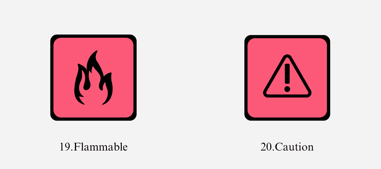 32 Packaging Symbols Explained: An A to Z Guide