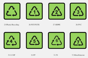 32 Packaging Symbols Explained: An A to Z Guide - Packoi