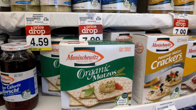 Kosher Symbols on Packaging: Your Guide to Certification